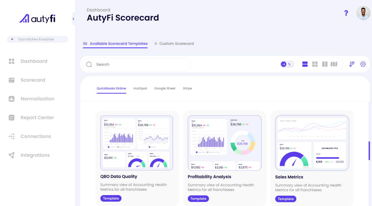 How Do I Set Up the Scorecards? – AutyFi
